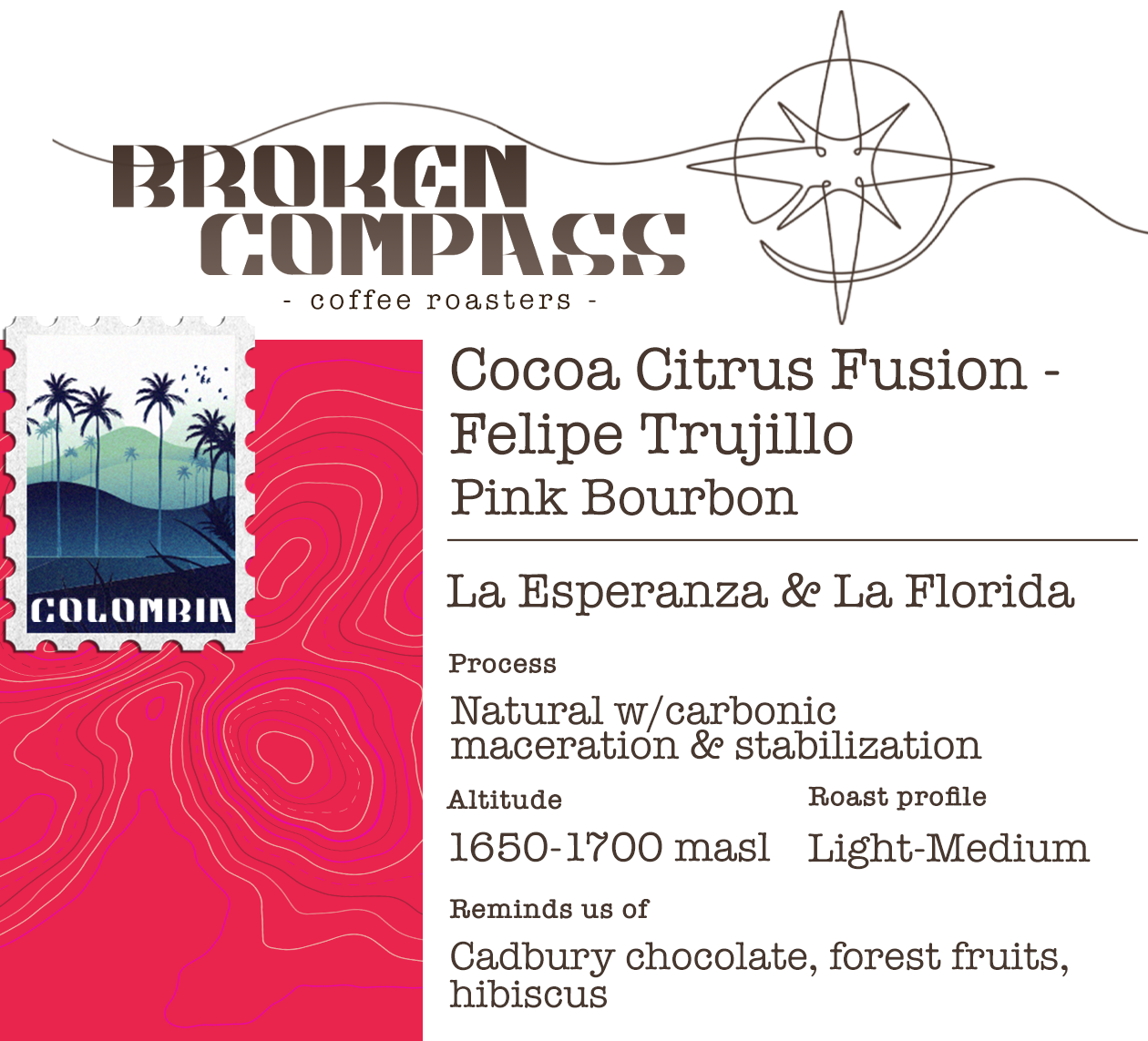 Specialty Coffee | Concord, NC – Broken Compass Coffee Roasters